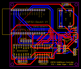 SANDSCARA - EasyEDA open source hardware lab