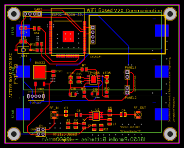 fyp_rsu_basic_module copy - EasyEDA open source hardware lab