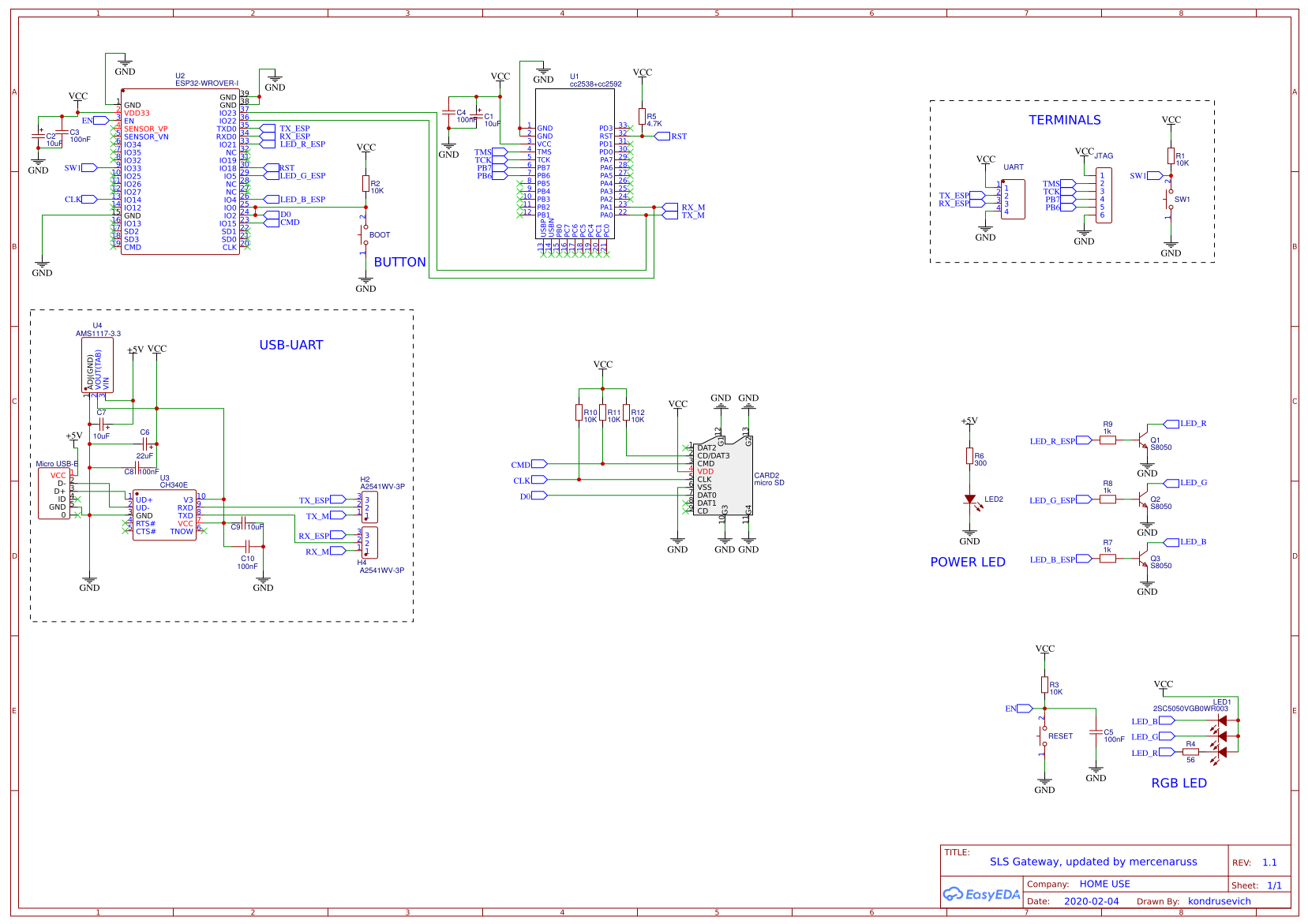 SLS Zigbee Gateway - EasyEDA open source hardware lab