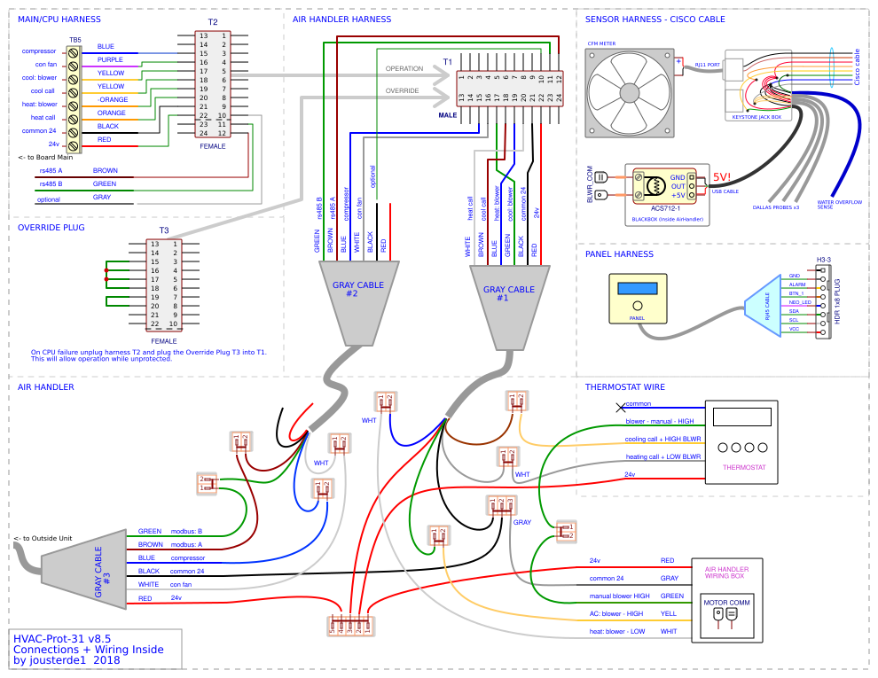HVAC-PROT v8.5 ESP32-s3 - EasyEDA open source hardware lab