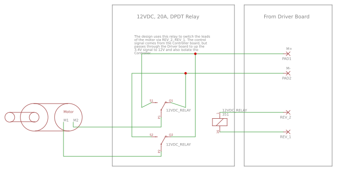 Lathe motor driver - EasyEDA open source hardware lab
