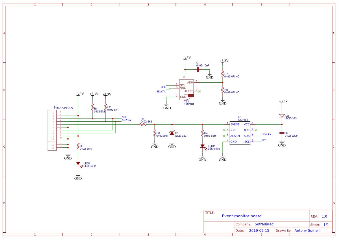 event monitor board - EasyEDA open source hardware lab