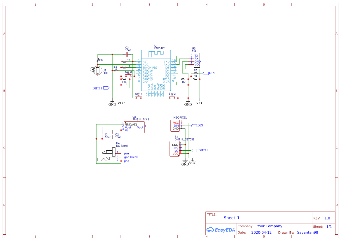 NeoPixel Controller - OSHWLab