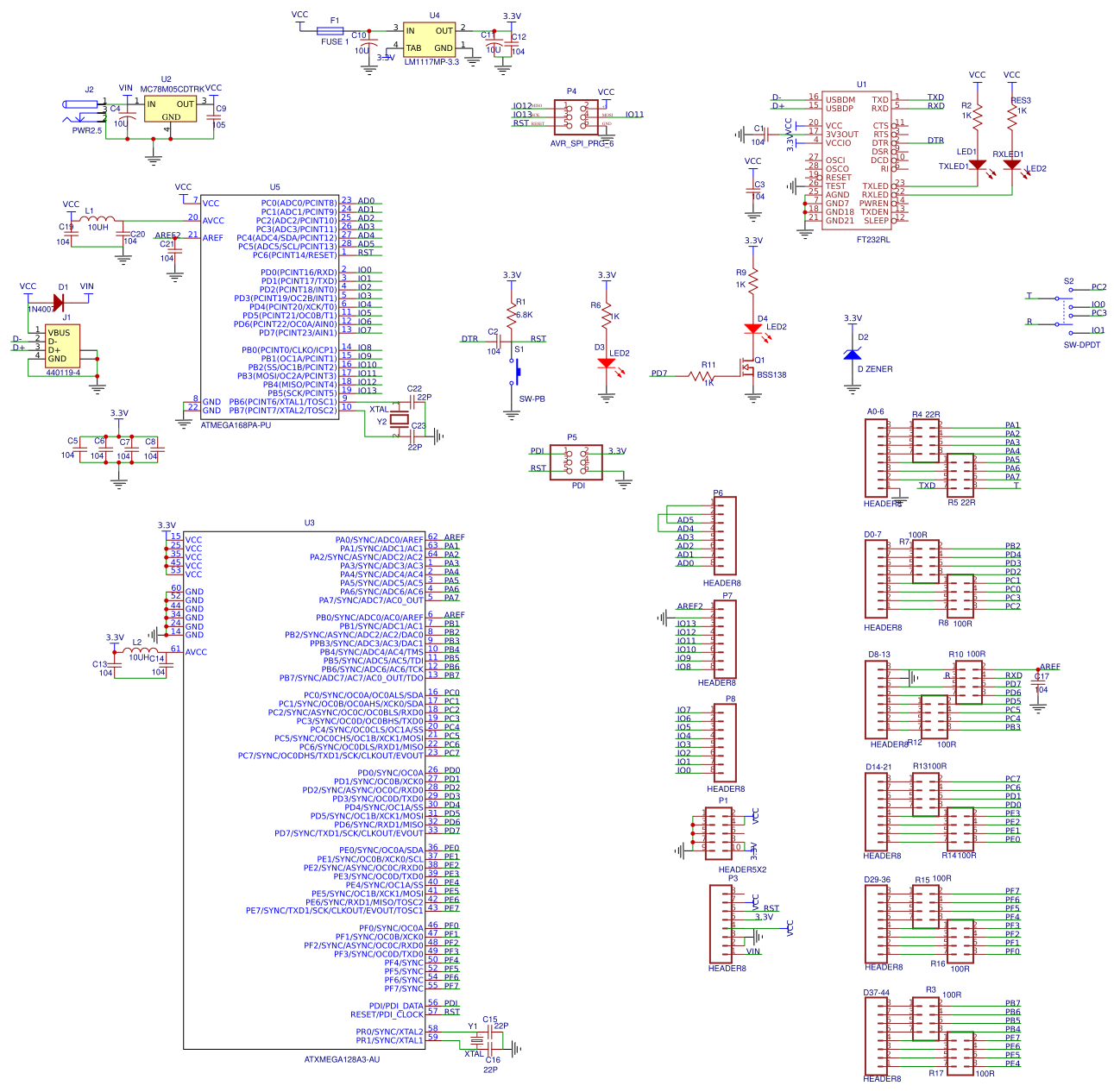 arduino_pro - EasyEDA open source hardware lab