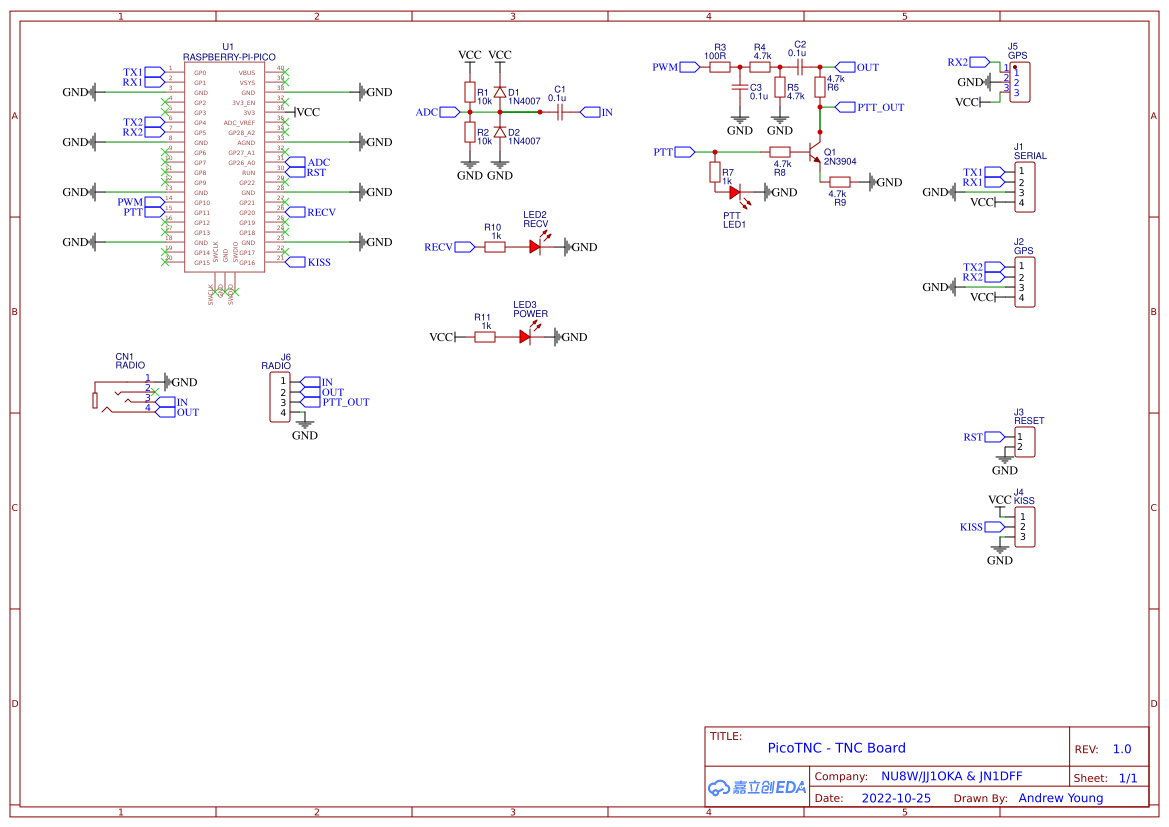 PicoTNC - TNC Board - EasyEDA open source hardware lab