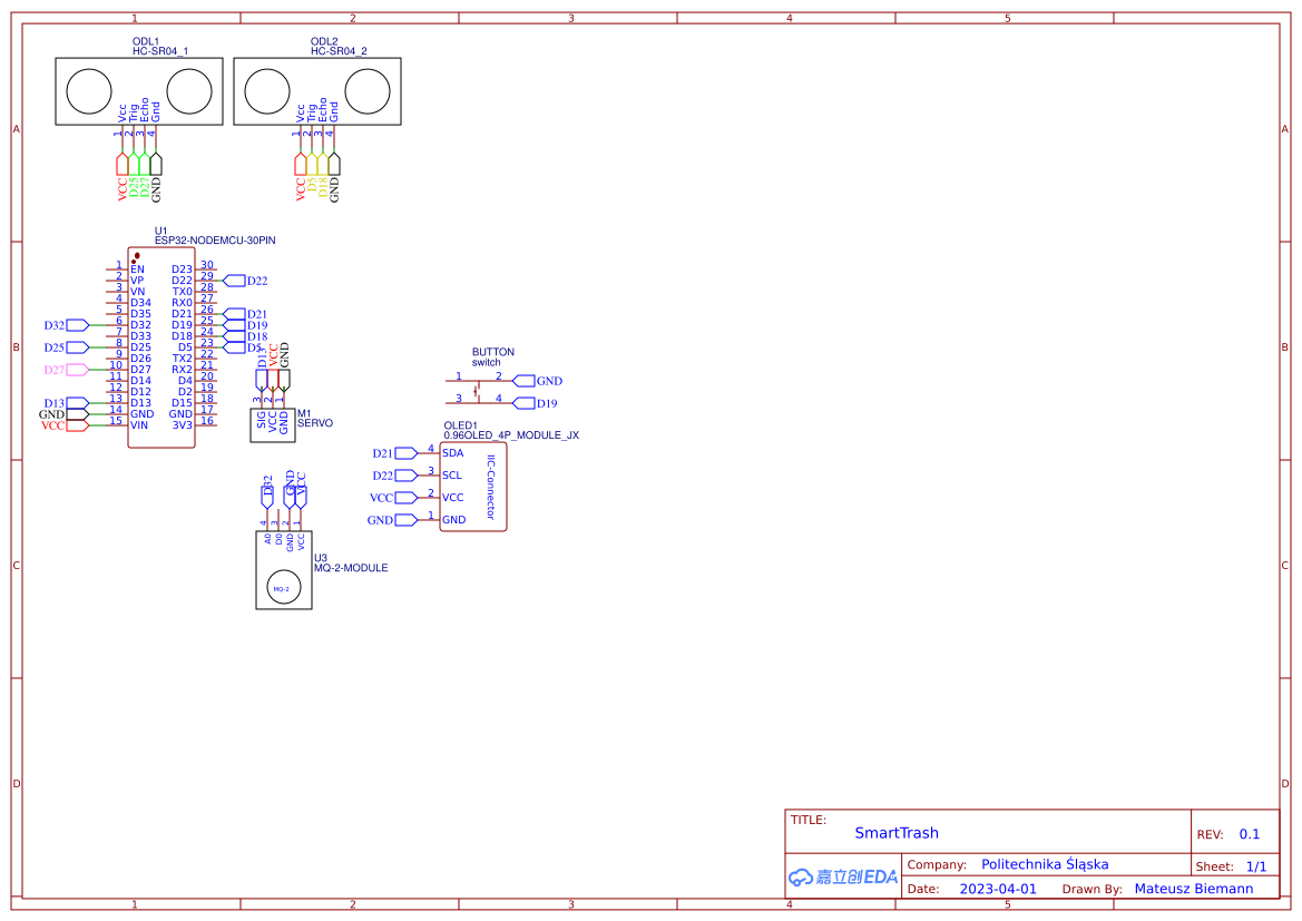 SmartTrash - EasyEDA open source hardware lab