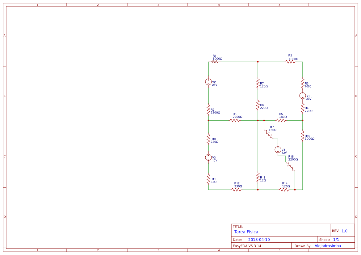 Resistors - (Alejadrosimba) - EasyEDA open source hardware lab