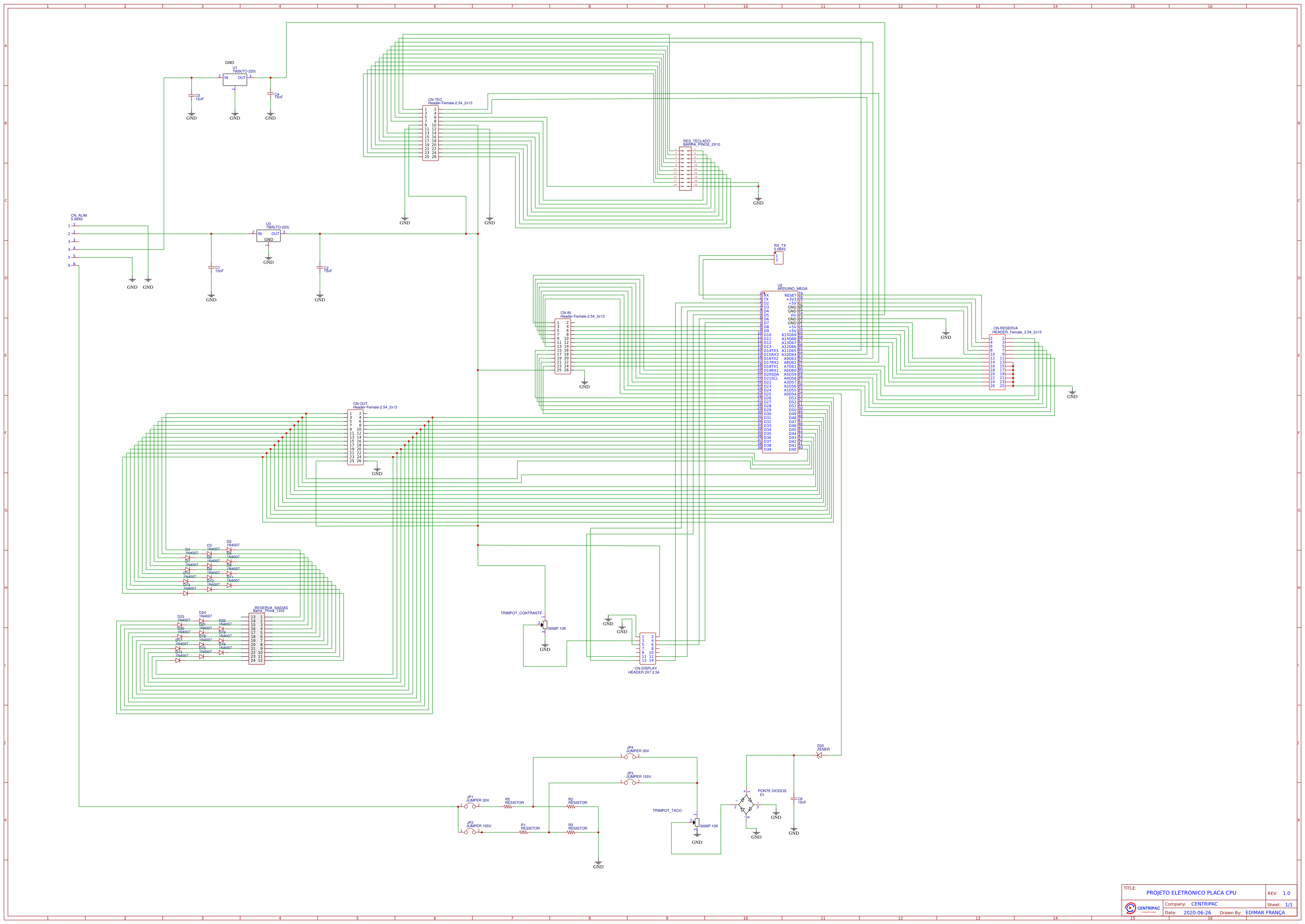 PLACA CPU - EasyEDA open source hardware lab