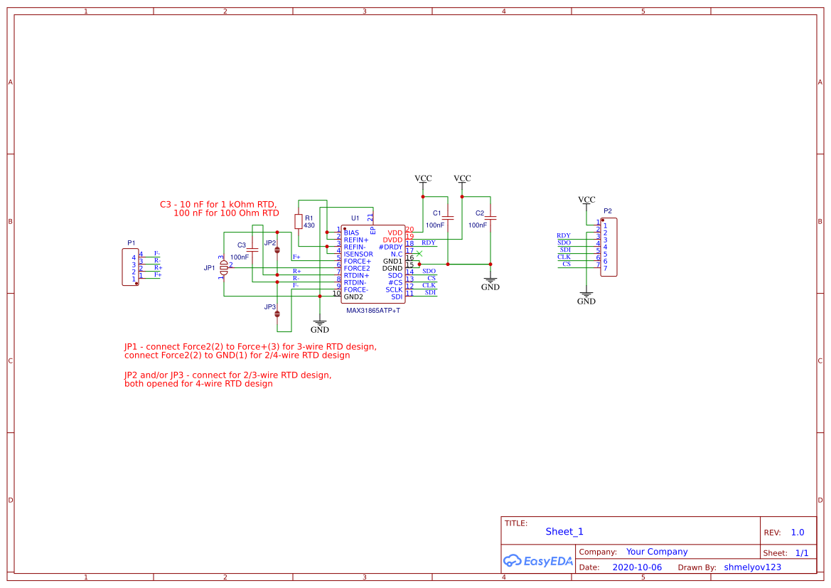 MAX31865_board - EasyEDA open source hardware lab