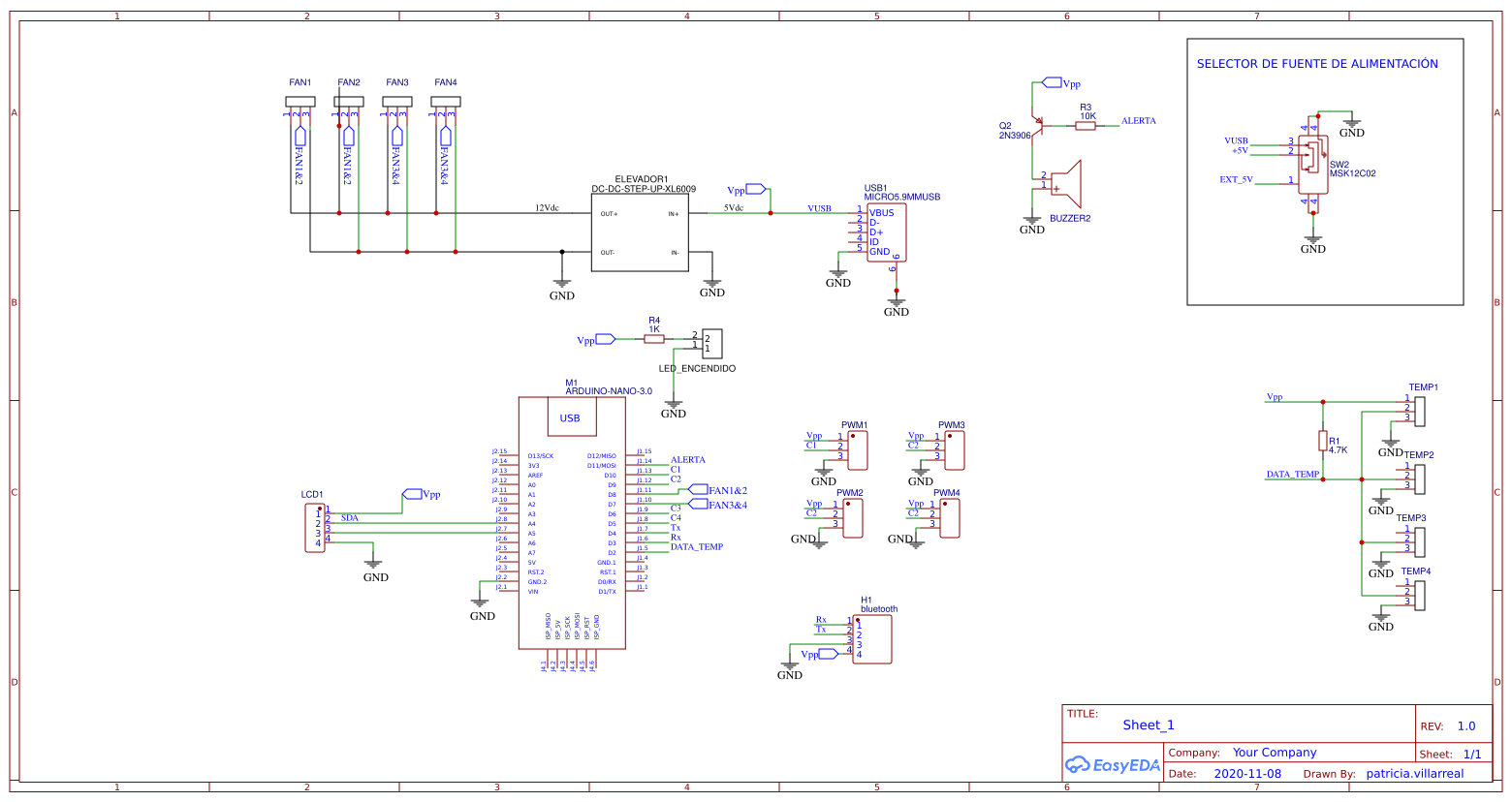 Controlador - EasyEDA open source hardware lab