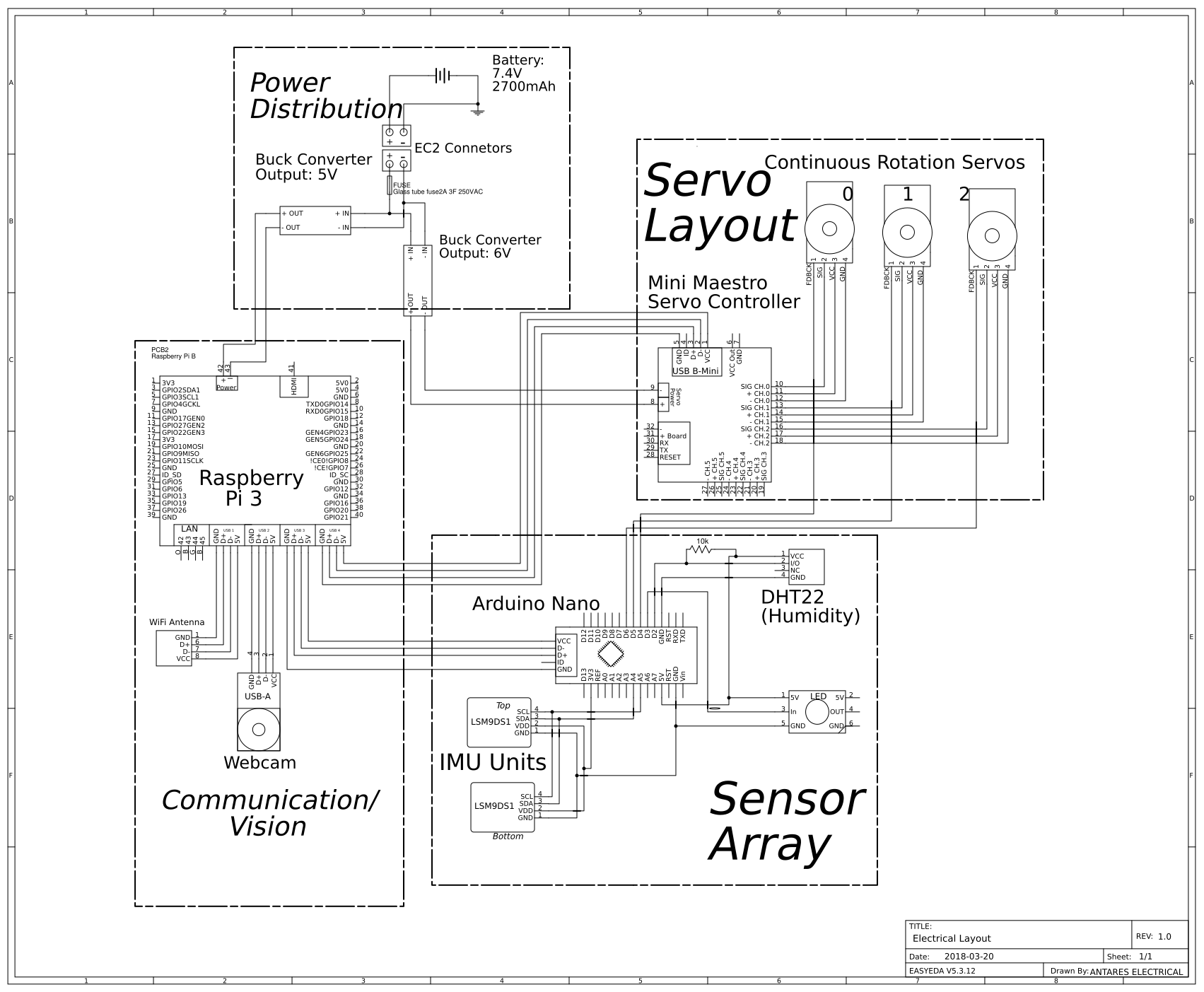 Antares Electrical - EasyEDA open source hardware lab