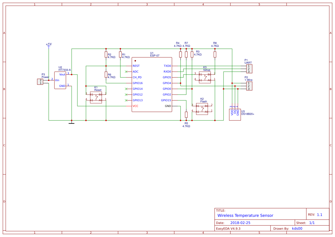 Wireless Temperature Sensor - Platform for creating and sharing ...