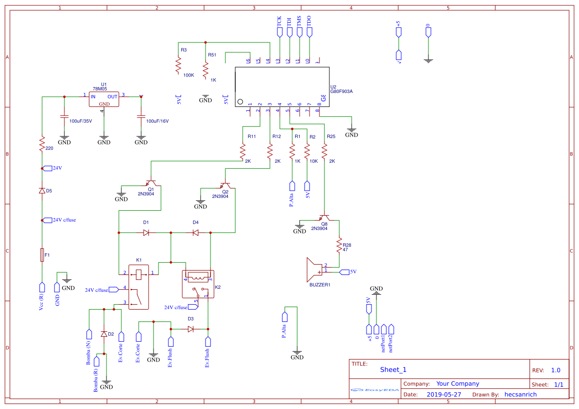 Circuito Flujo Directo HIGH - Platform for creating and sharing ...