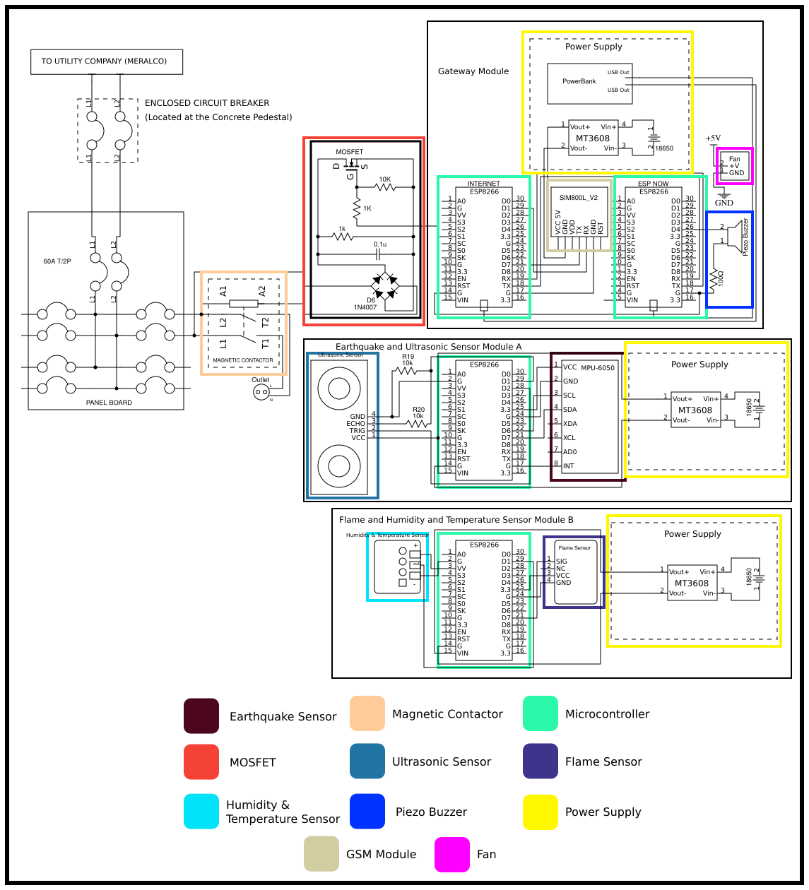 Revised Schematic Diagram (FINAL) - EasyEDA open source hardware lab