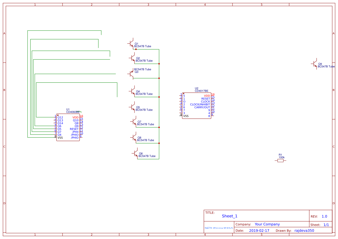 New Project - OSHWLab