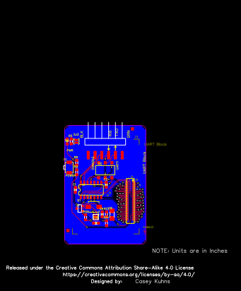 UART Block - OSHWLab