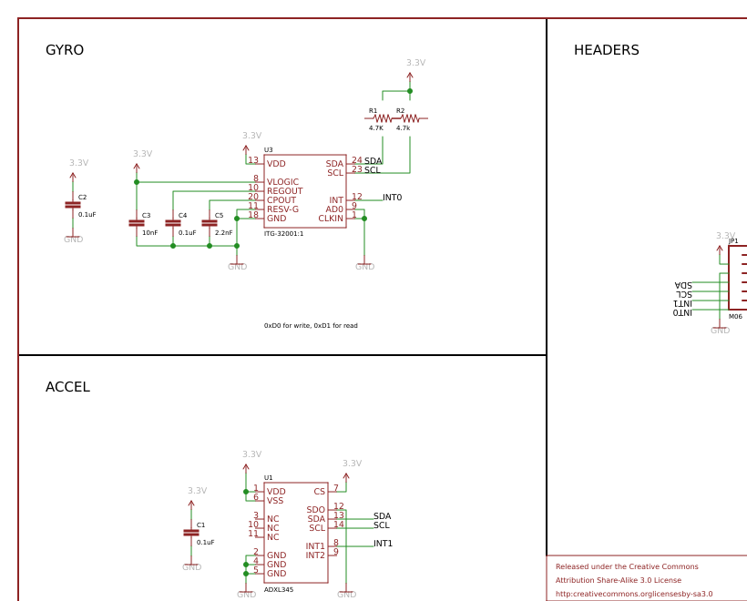 SparkFun 6 Degrees of Freedom IMU Digital Combo Board - ITG3200/ADXL345 - OSHWLab