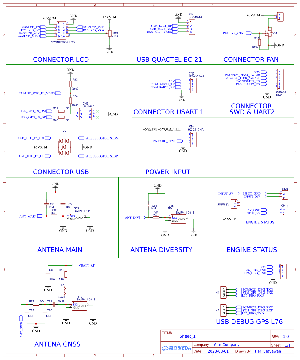 Locotrack IoT - OSHWLab