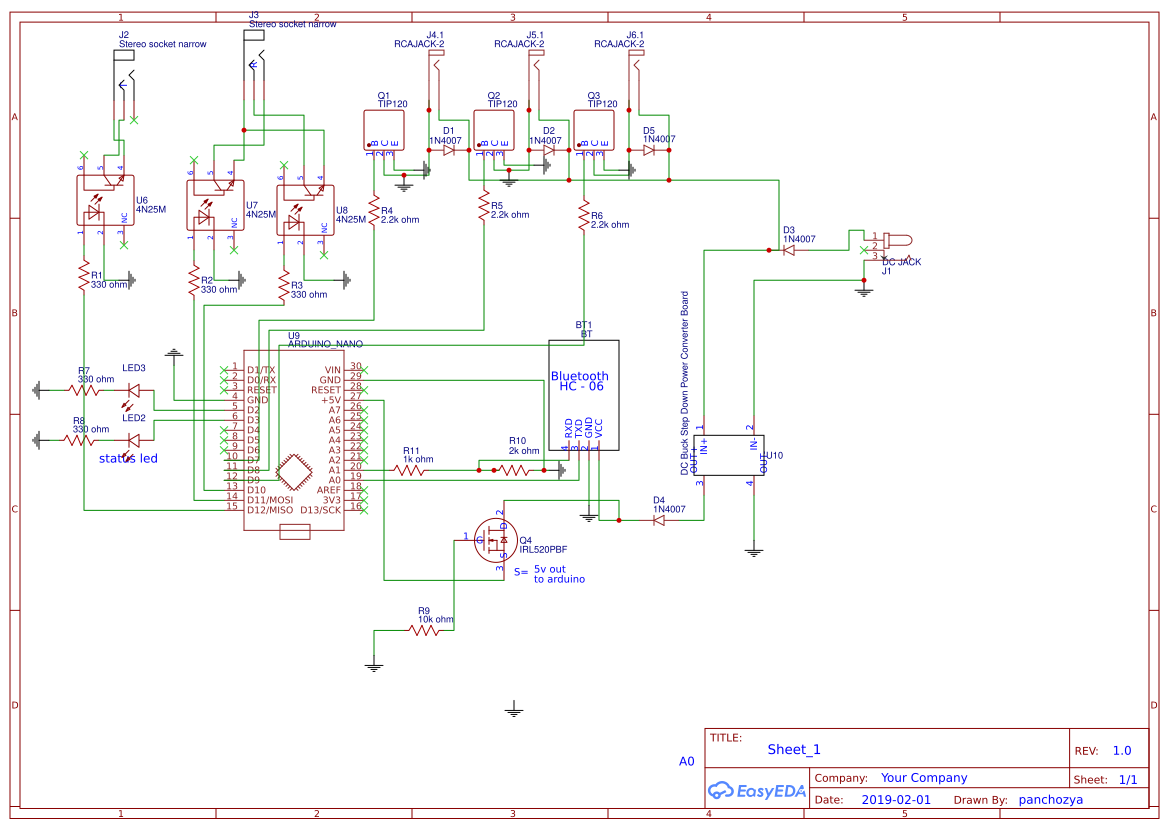 highspeed controller - EasyEDA open source hardware lab