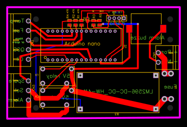 Yellow dashboard - OSHWLab