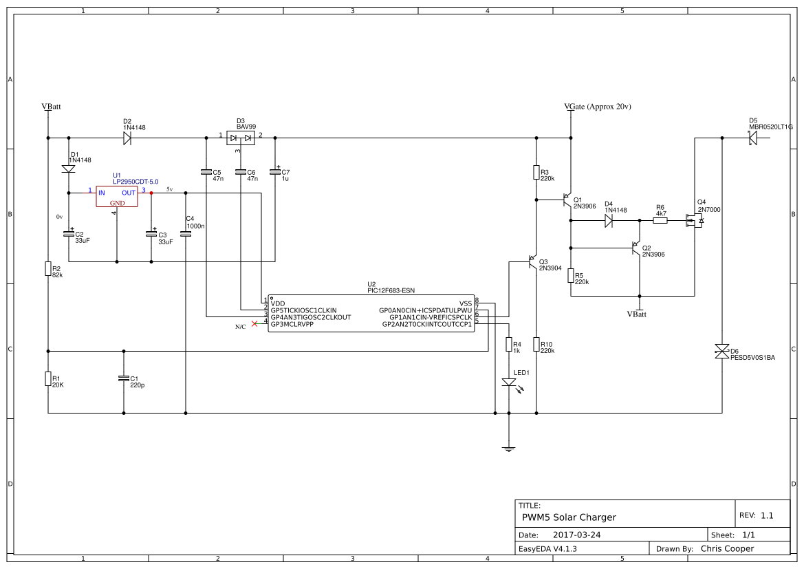 PWM5 Solar charger - OSHWLab
