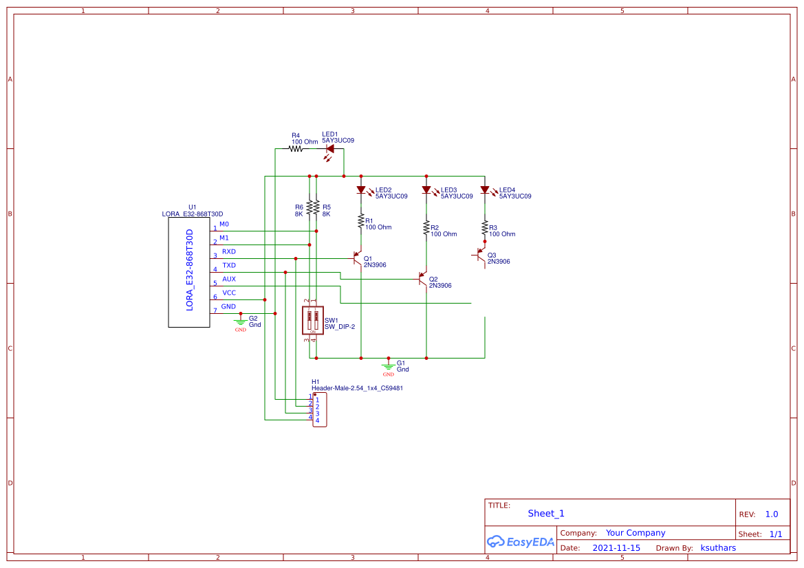 e32_lora_breakout - EasyEDA open source hardware lab