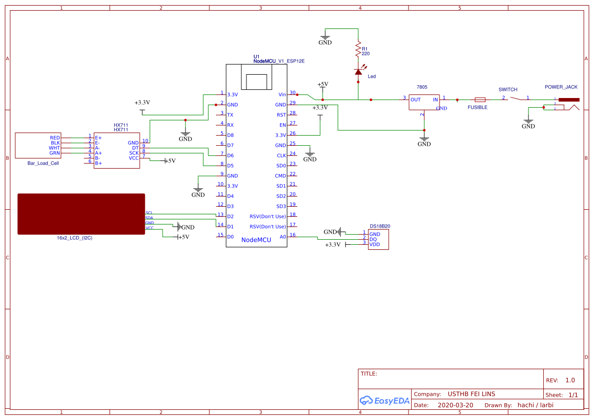 metrology - Platform for creating and sharing projects - OSHWLab