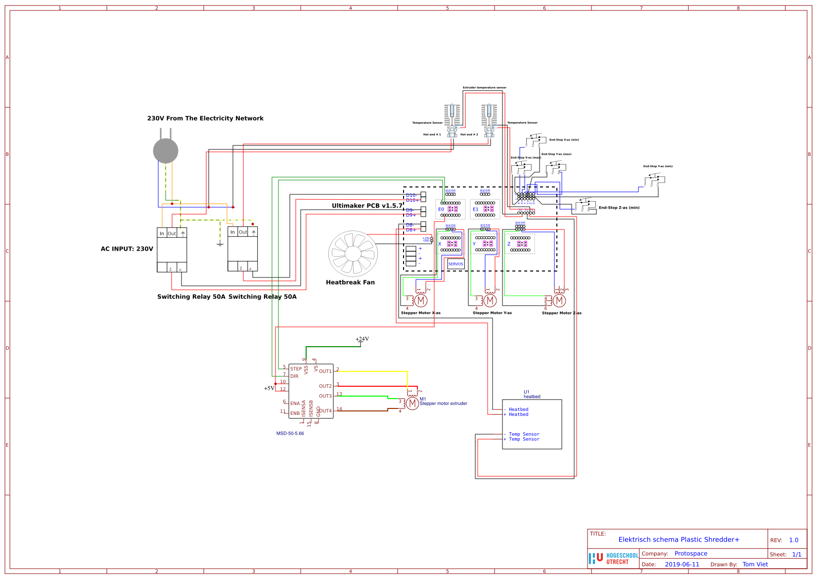 Schema Quest - Platform for creating and sharing projects - OSHWLab