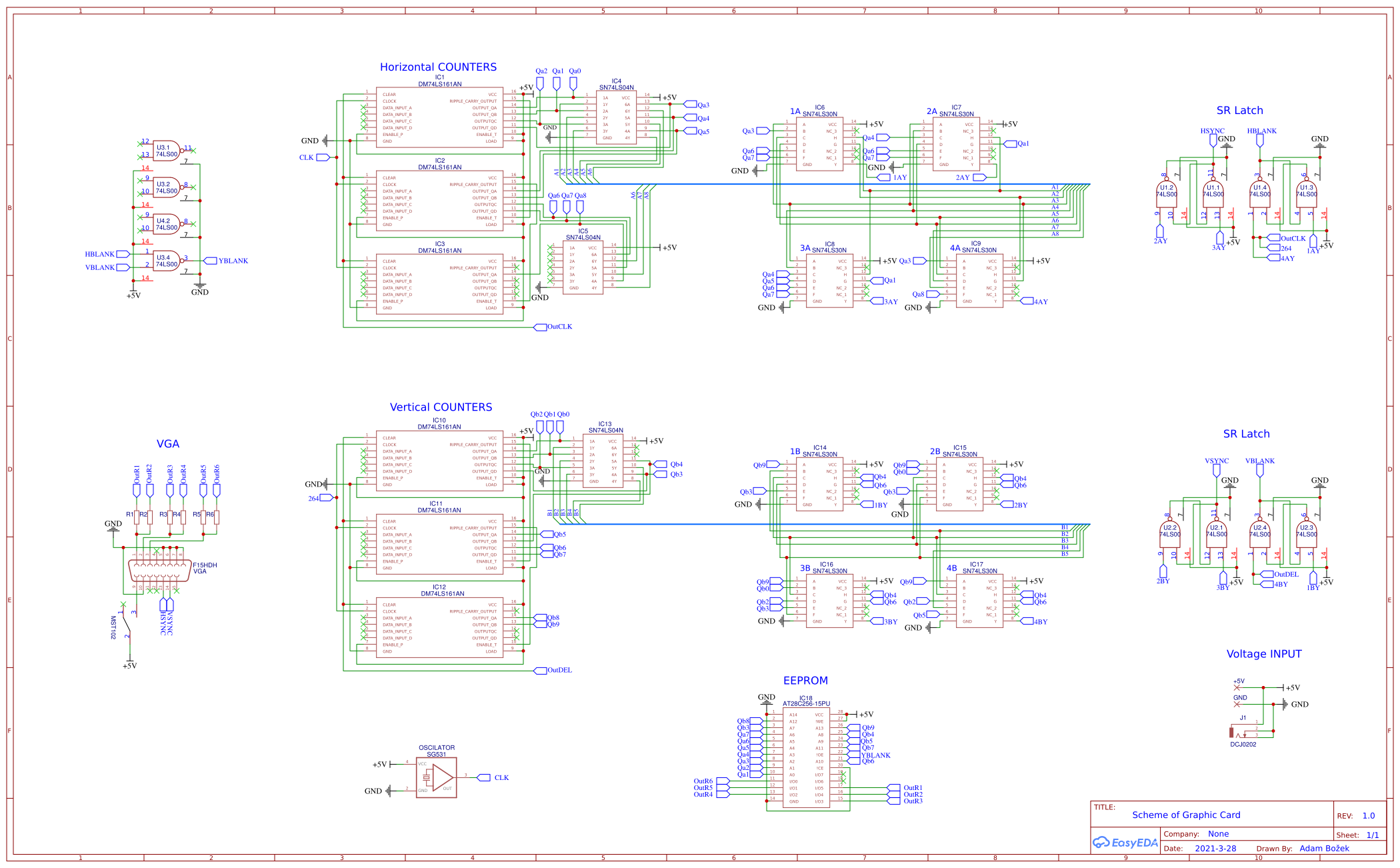 Graphic Card - EasyEDA open source hardware lab