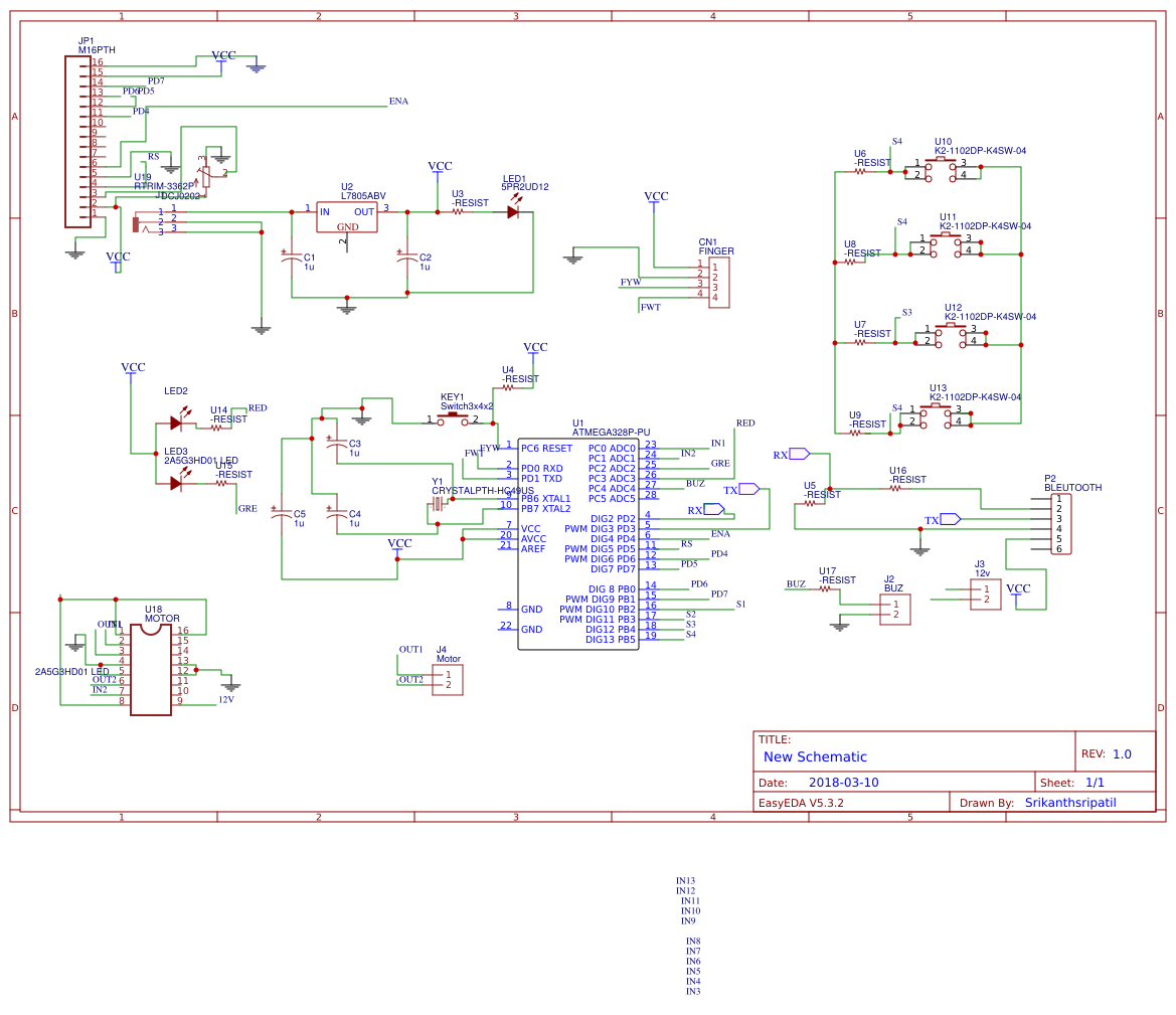 mini - (Srikanthsripatil) - Platform for creating and sharing projects - OSHWLab