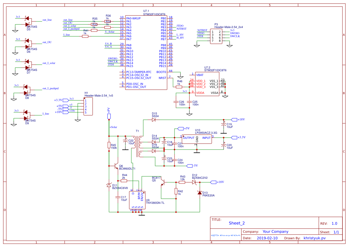 GRiD MPPT - EasyEDA open source hardware lab