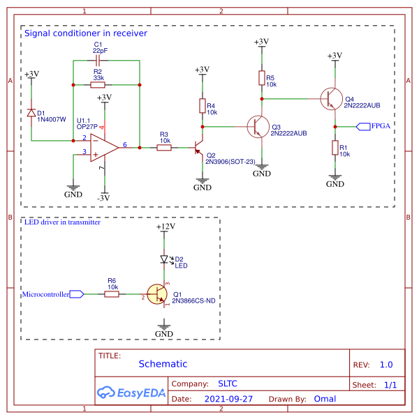 Sithum - Platform for creating and sharing projects - OSHWLab