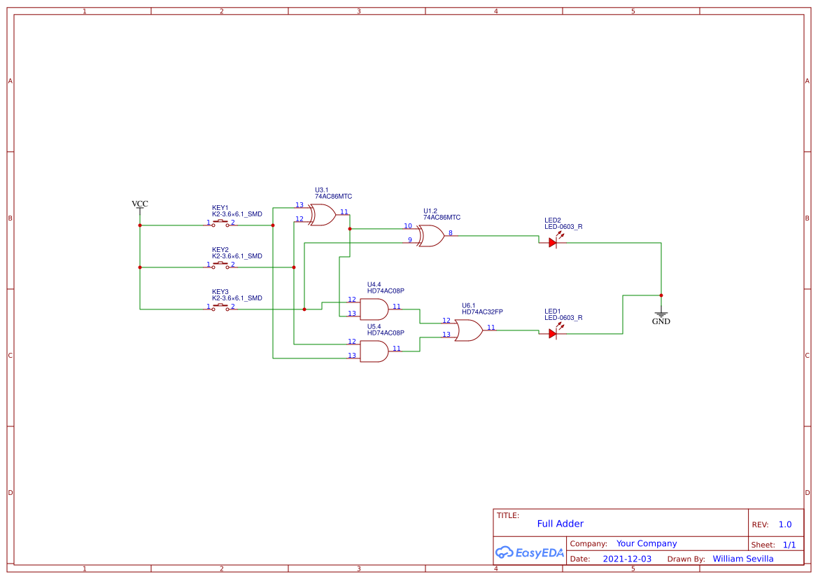 Full adder - OSHWLab