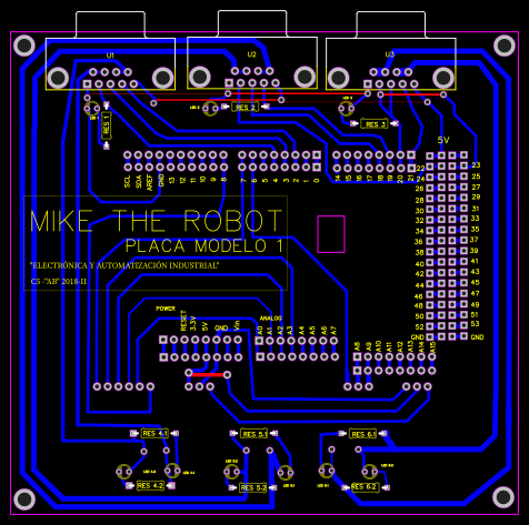 Proyecto - 5to Ciclo - Platform for creating and sharing projects - OSHWLab