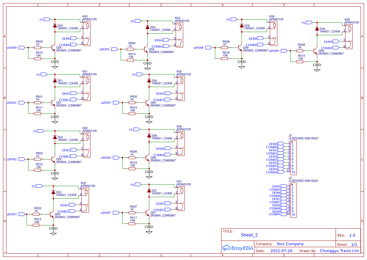 MegaIO - EasyEDA open source hardware lab