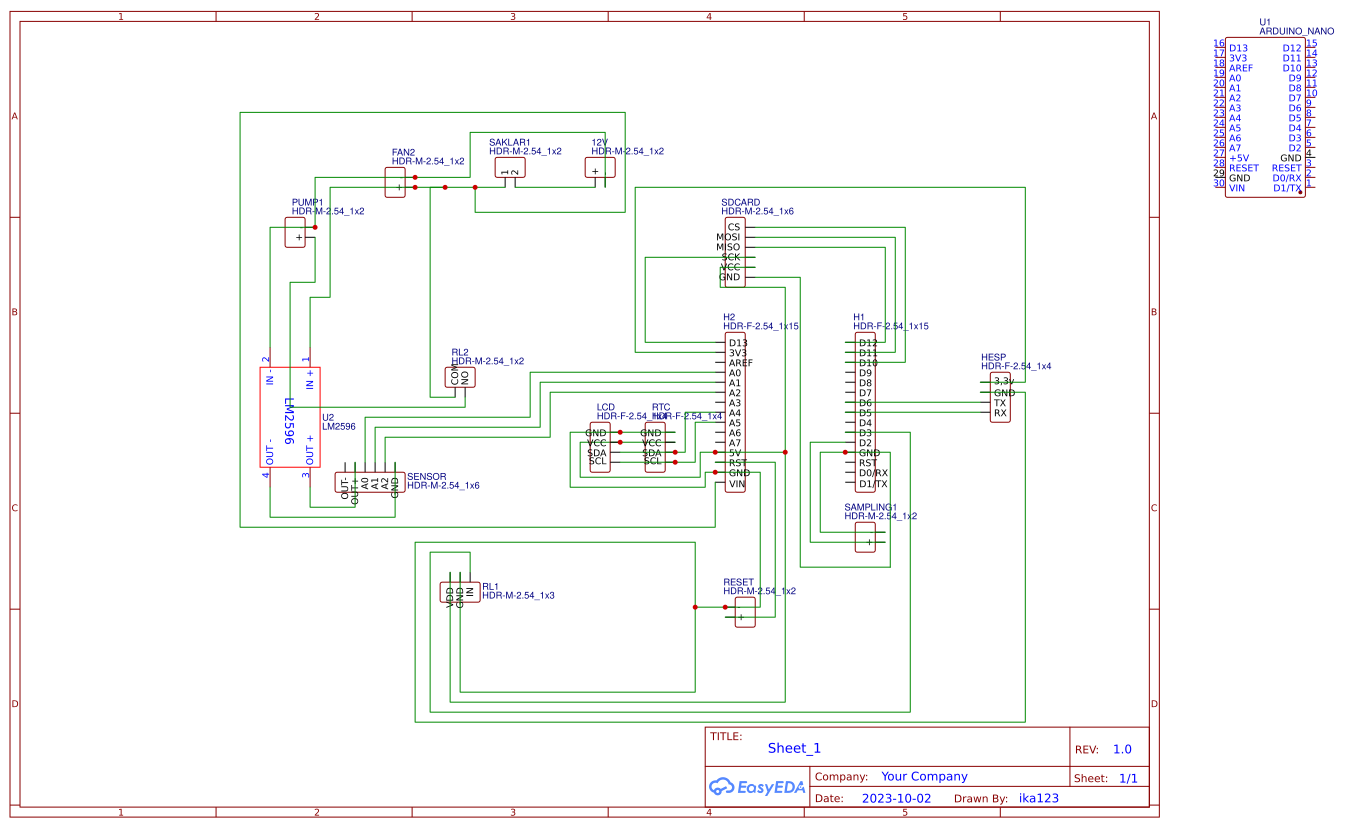 BISMILLAH NANO - EasyEDA open source hardware lab