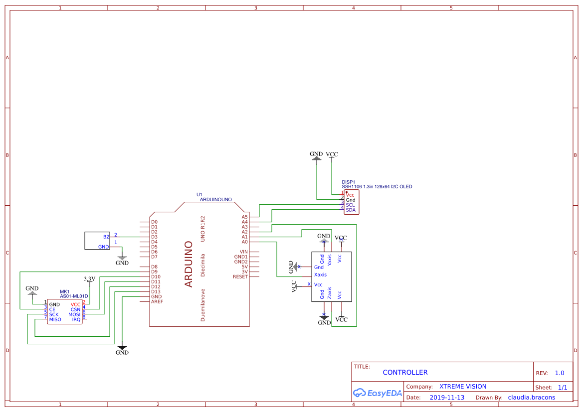CONTROLLER - Platform for creating and sharing projects - OSHWLab