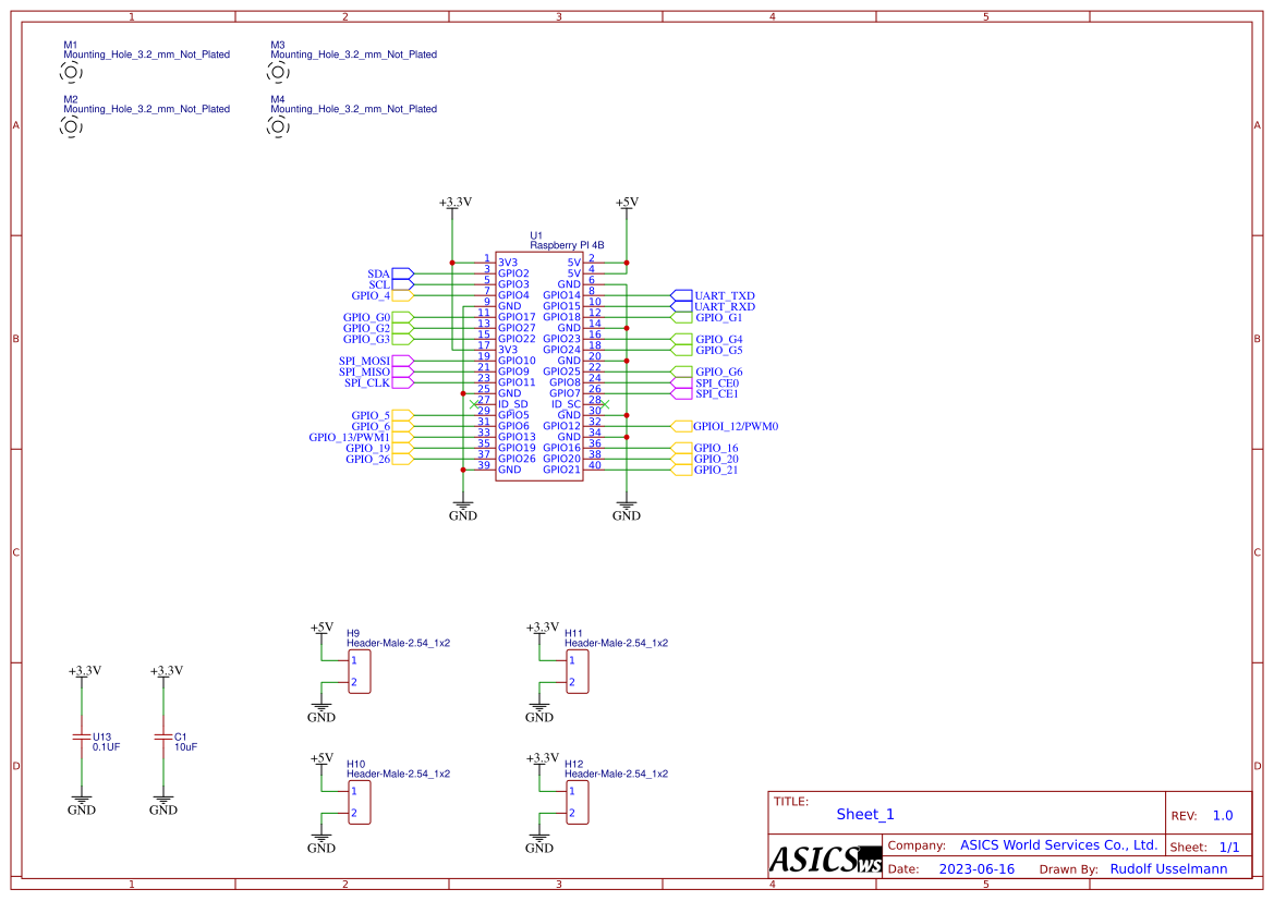RPI I/O_hat - EasyEDA open source hardware lab