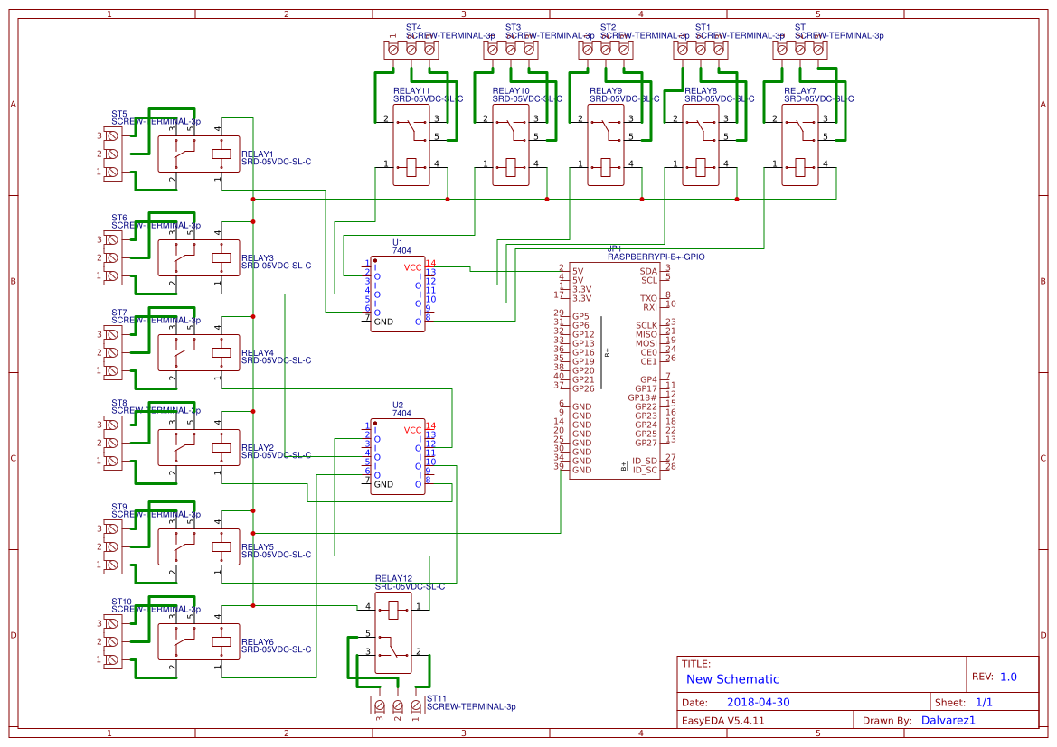 Raspberry Riego - OSHWLab