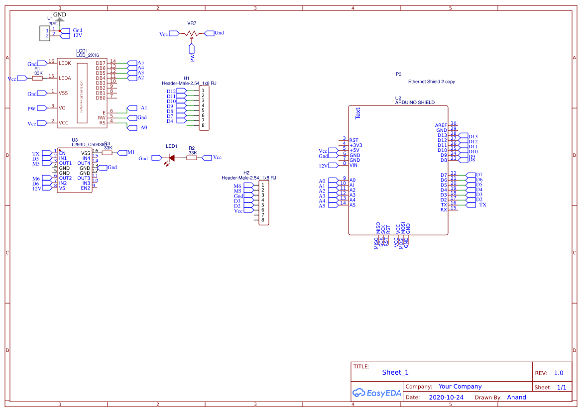 Group task 1 - OSHWLab