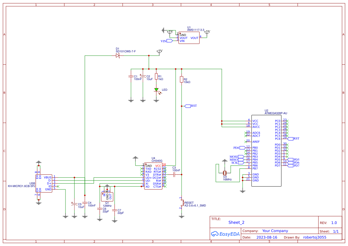 Pantalla rgb 16x16 - OSHWLab
