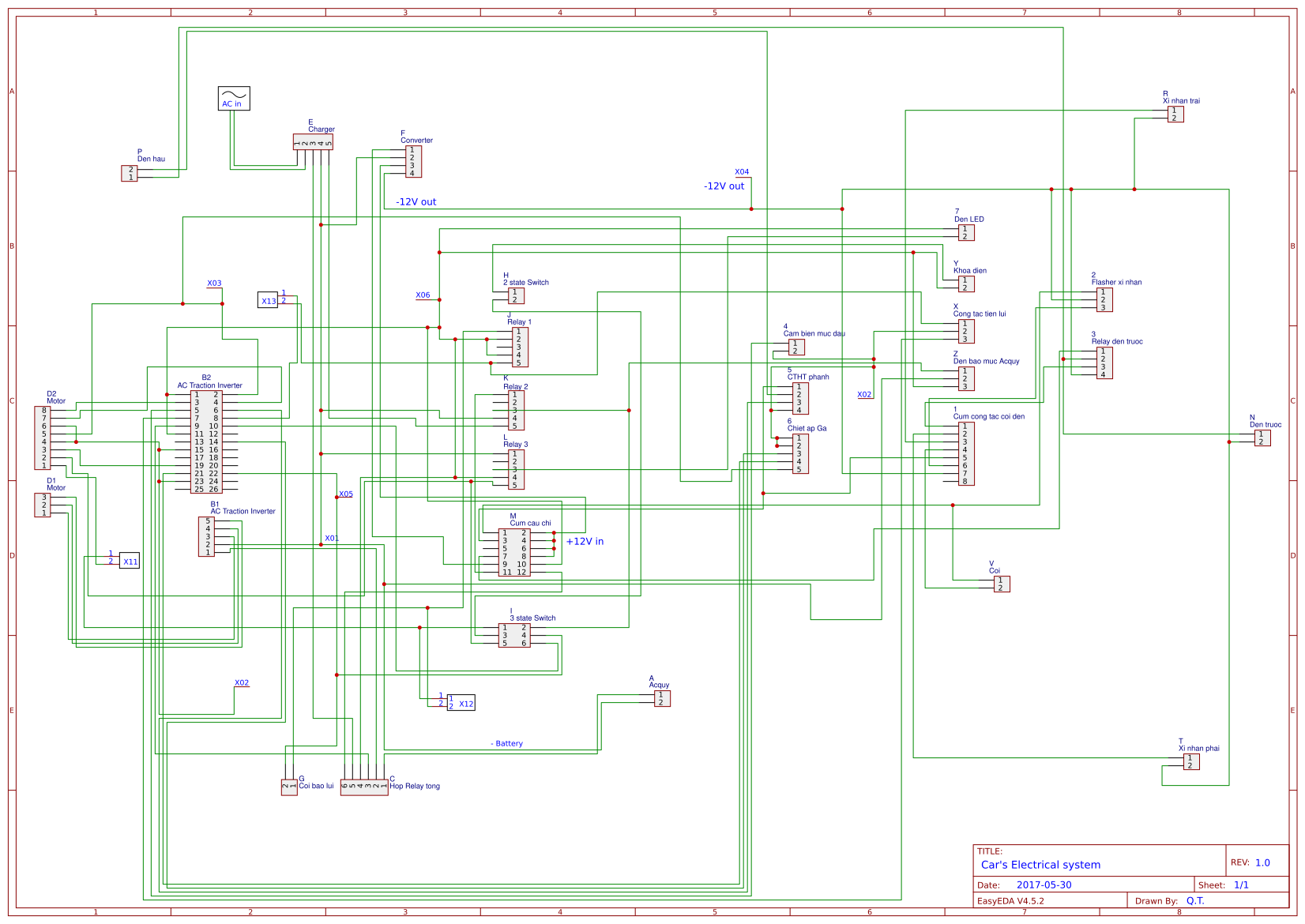 C Zone car's electrical system QT - OSHWLab