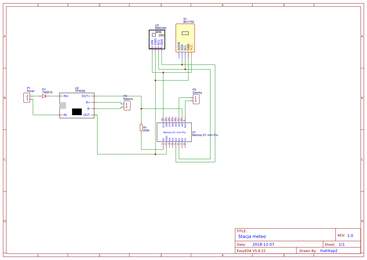 meteo - EasyEDA open source hardware lab