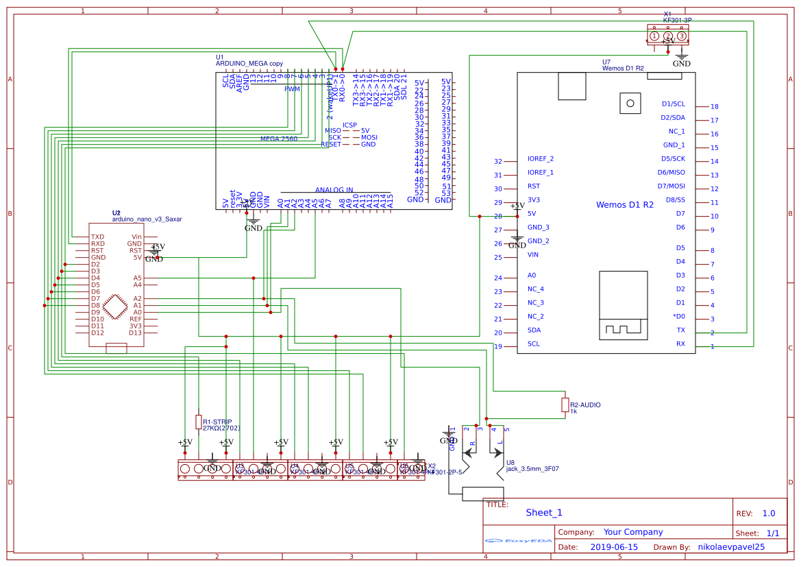 1111 - Platform for creating and sharing projects - OSHWLab