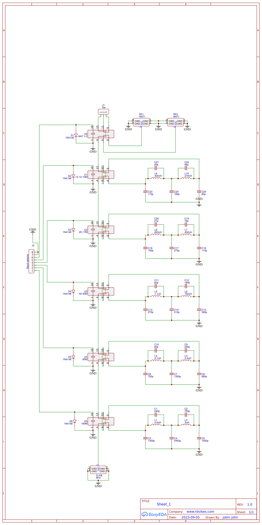 LPF100w SMD copy - Platform for creating and sharing projects - OSHWLab