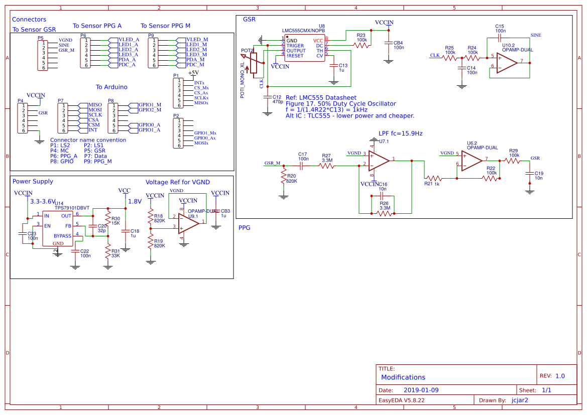 PPG GSR - EasyEDA open source hardware lab