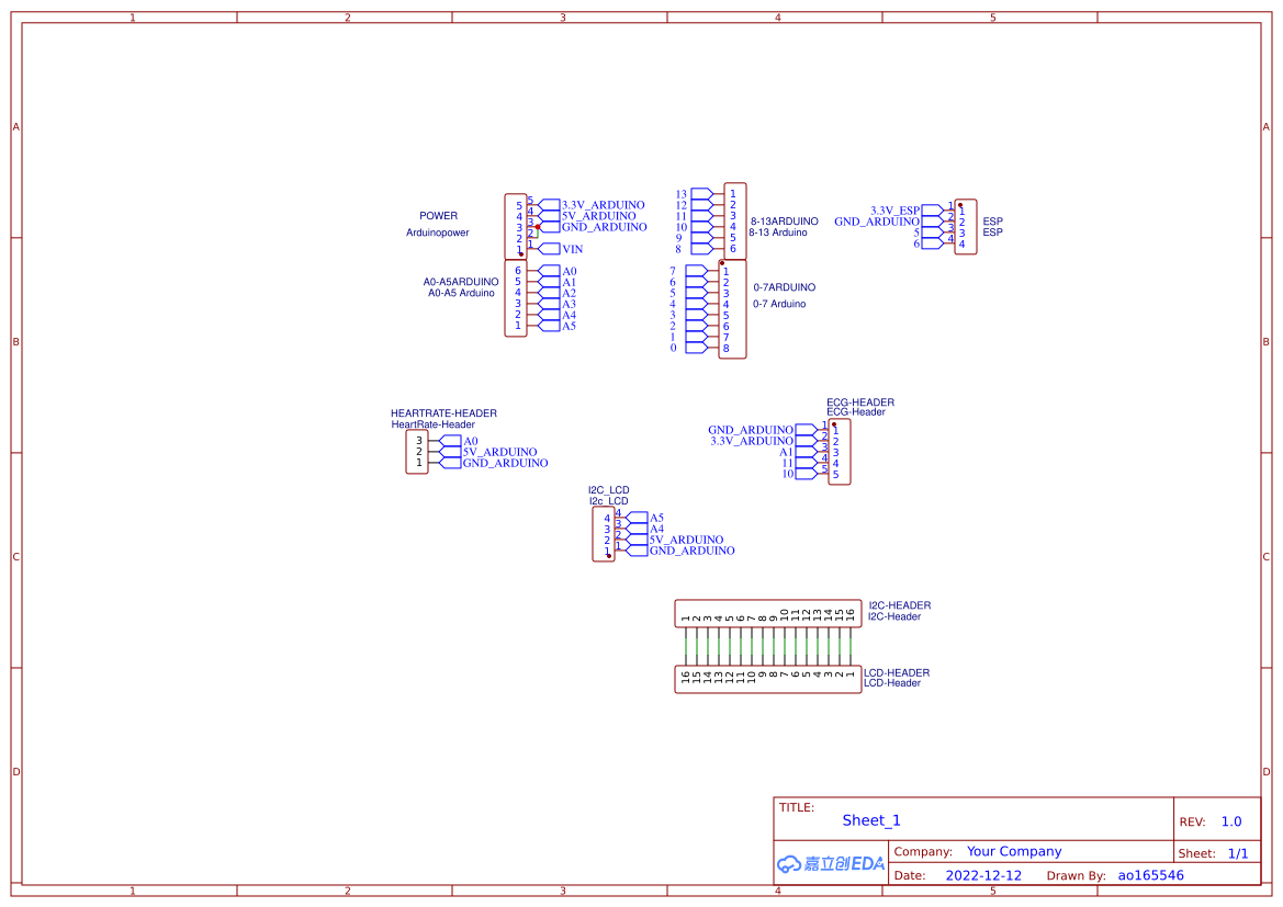 IOT_ECG - OSHWLab