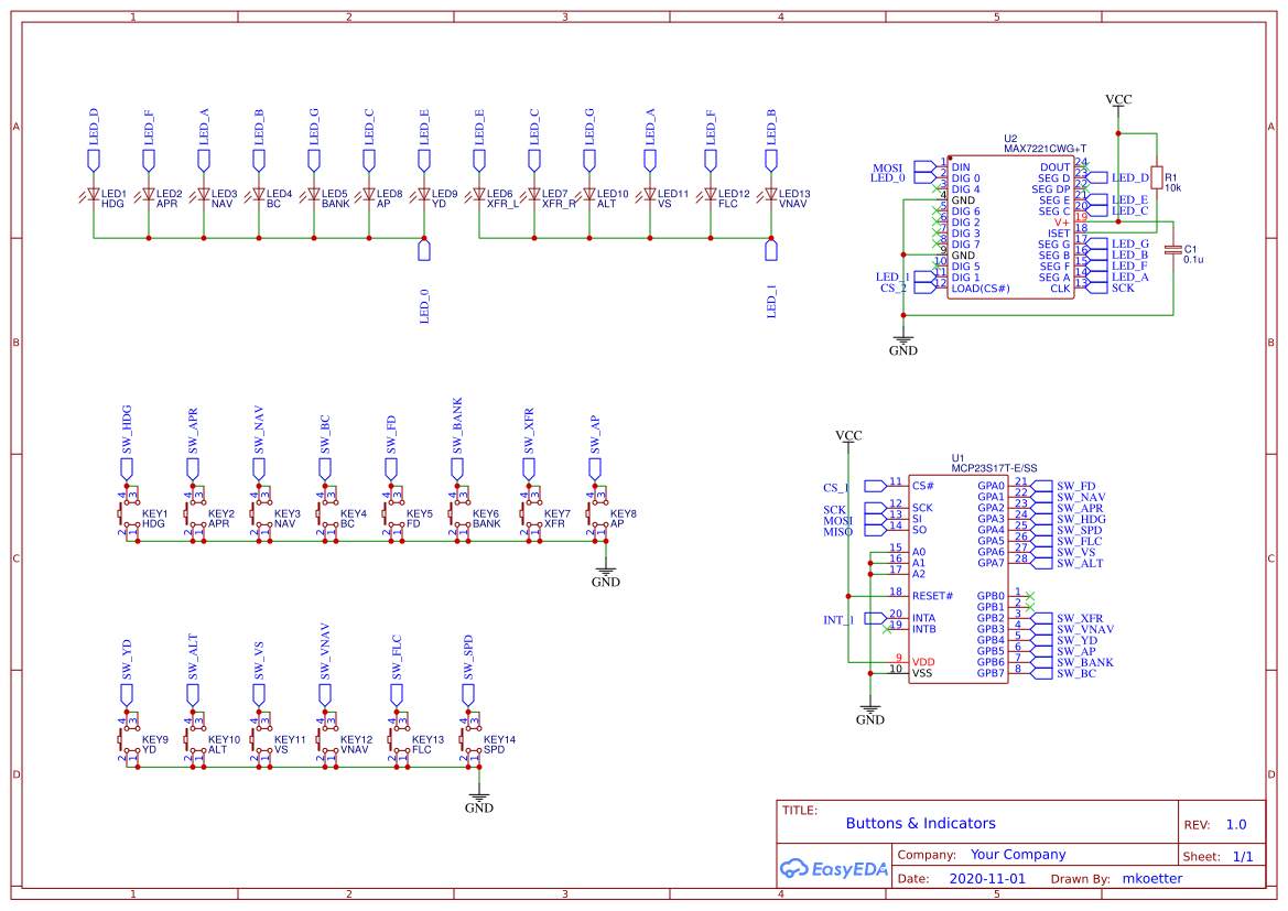 Autopilot Panel - EasyEDA open source hardware lab