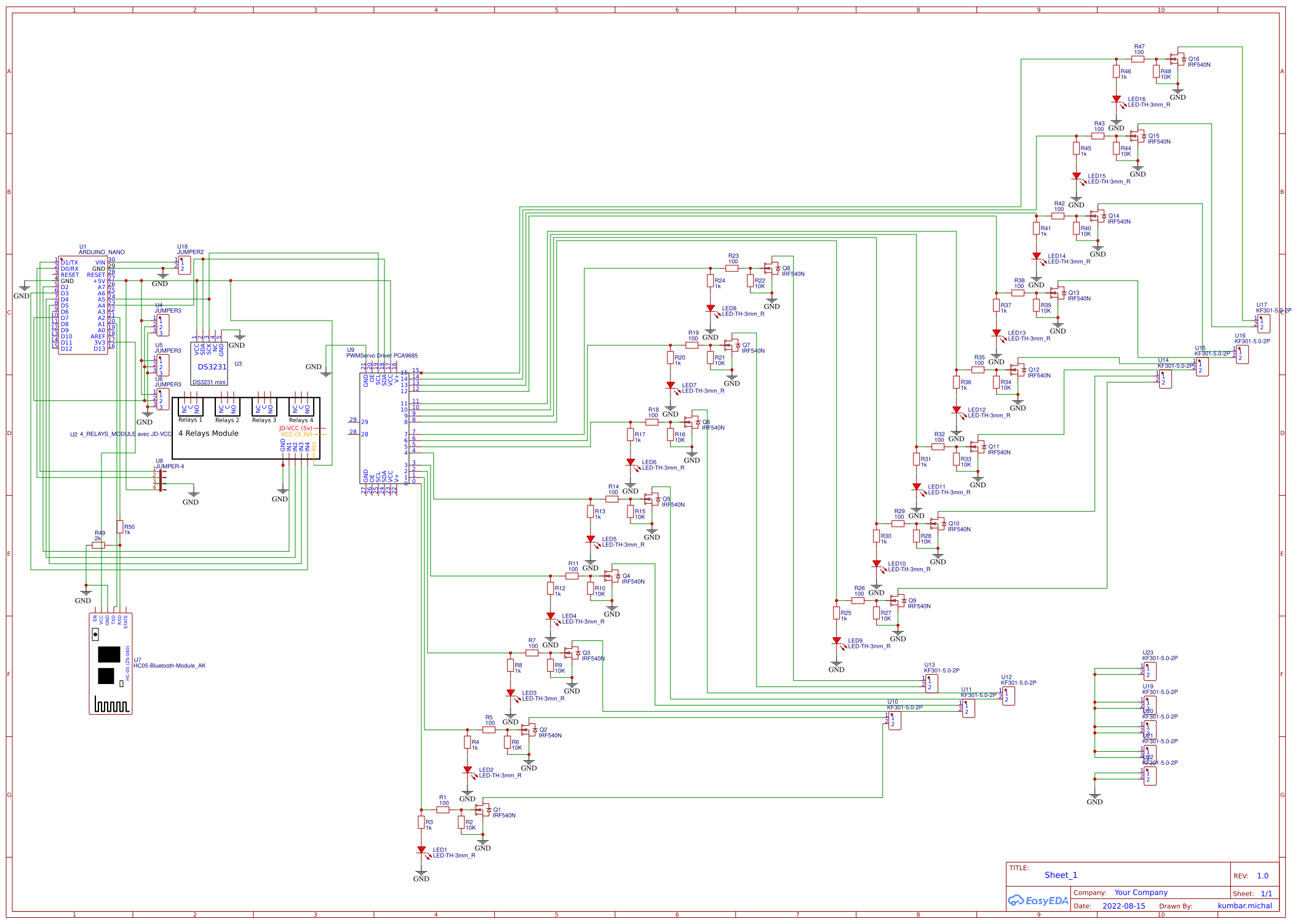 IRF540 10x - OSHWLab