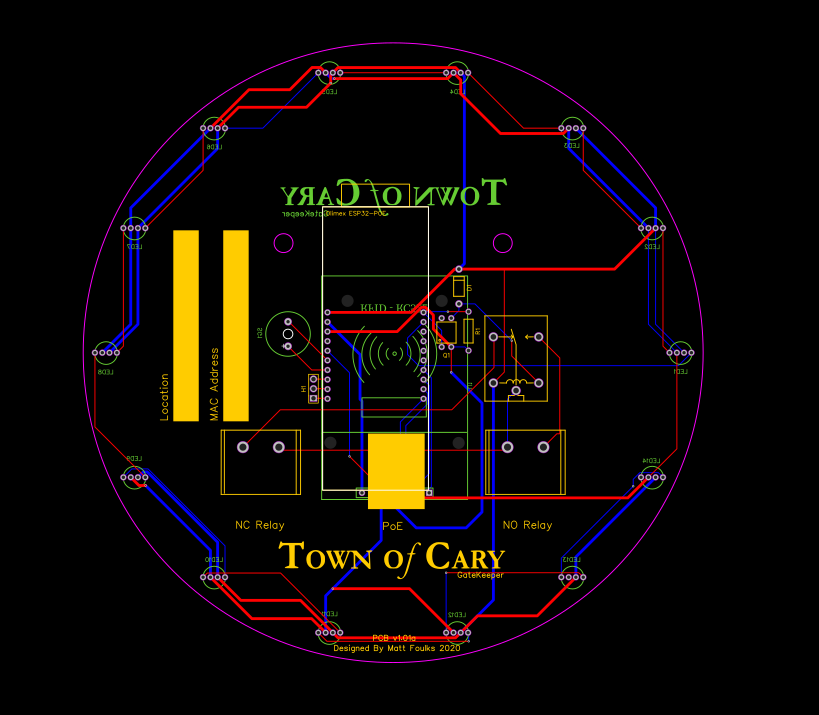 GateKeeper - OSHWLab